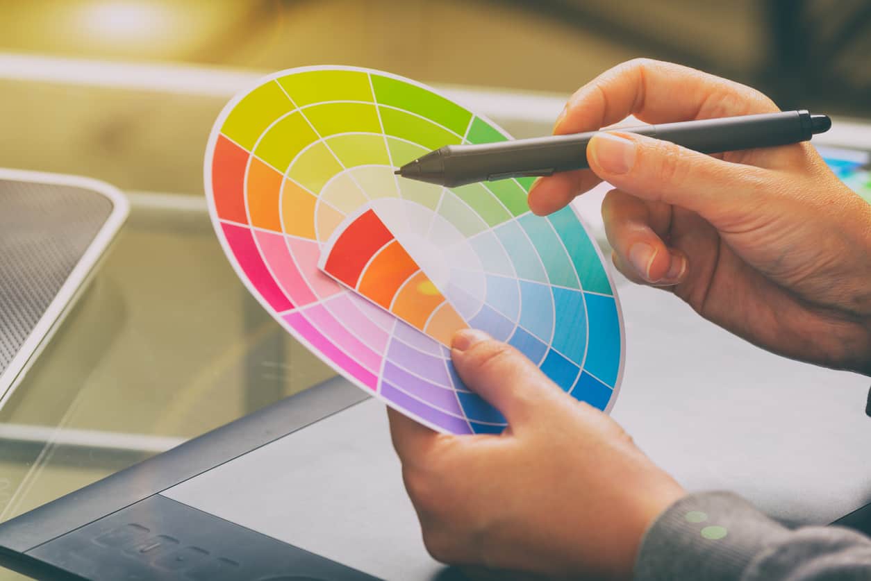 The Art of Color Coordination: Creating a Harmonious Palette for Your ...